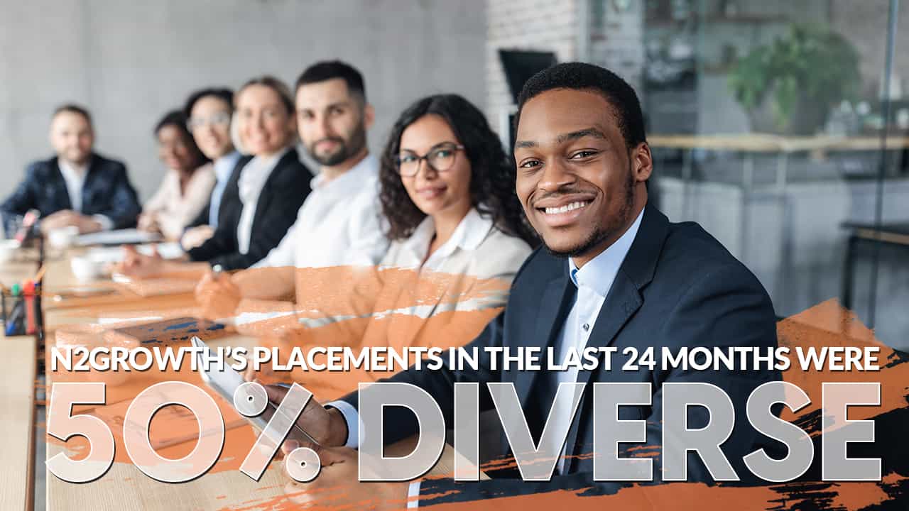 Expanding the Word Diversity to Be More Inclusive - N2Growth